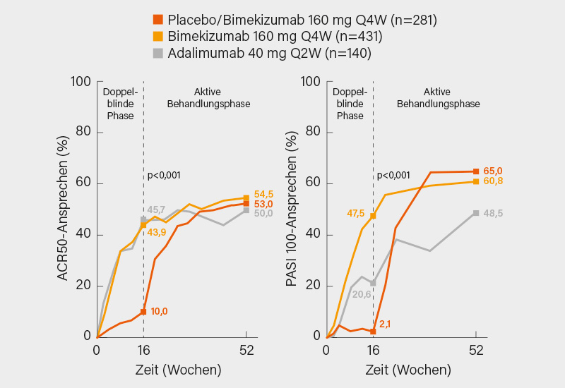 Detailansicht - Rheuma Management Magazin – Offizielles ...